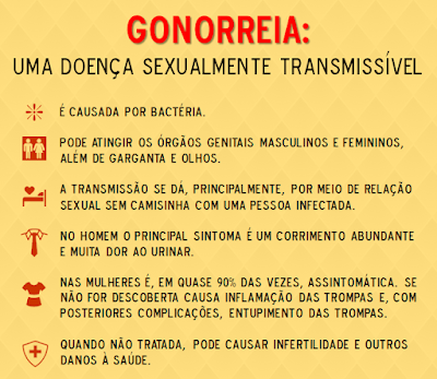 Narizinho : "Gonorreia"