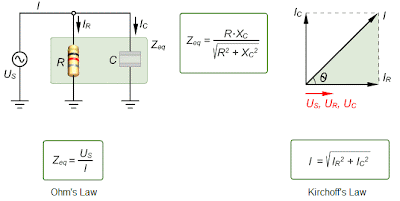Guide to be an Electronic Circuit & Design Engineer: Analysis of RC Circuit