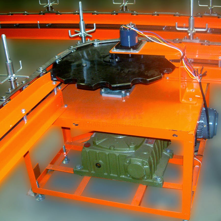 HEIPHAR: ระบบโซ่ลำเลียง แบบพื้นราบ ( Floor Chain Conveyor )