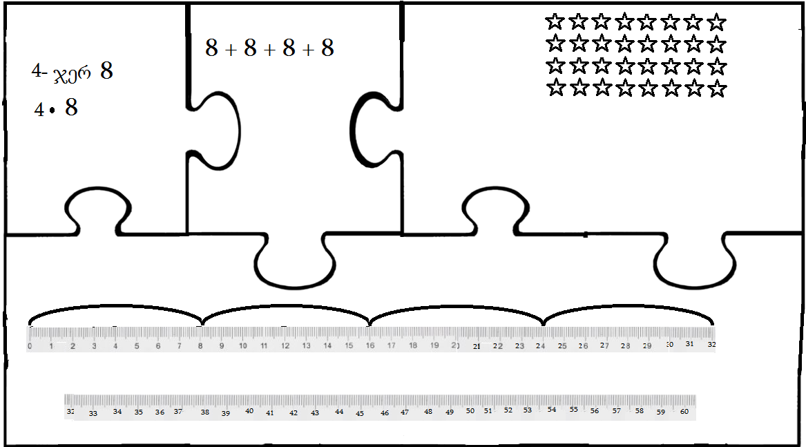 ხათუნა მარკოზაშვილი - მასწავლებლის პორტფოლიო: სასწავლო რესურსები