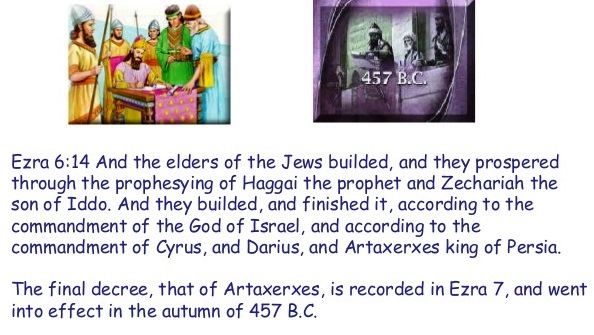 Allacin's Free Illustrated Summaries of Christian Classics: EZRA+—An Illustrated Summary of Life ...