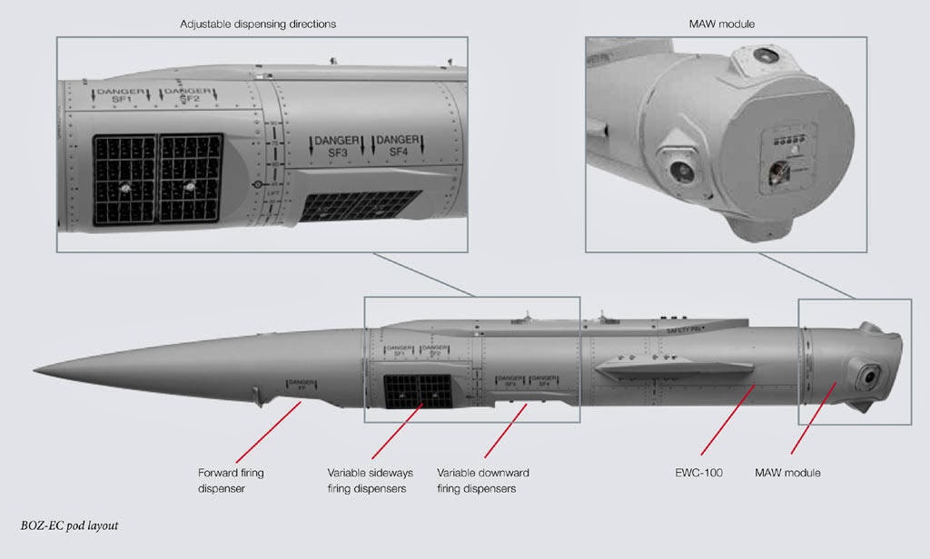 Naval Open Source INTelligence: German Air Force order highlights Saab ...