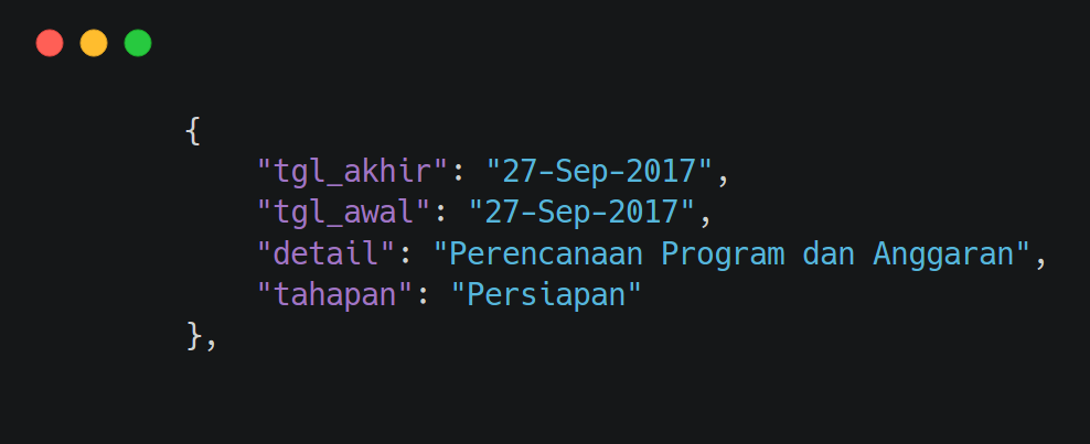 Referensi Api/Json Data Kepemiluan Terlengkap untuk Aplikasi kamu ...