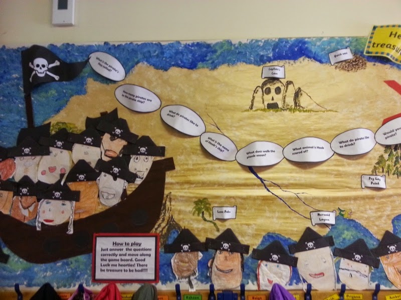 Headteacher's blog: Pirate display