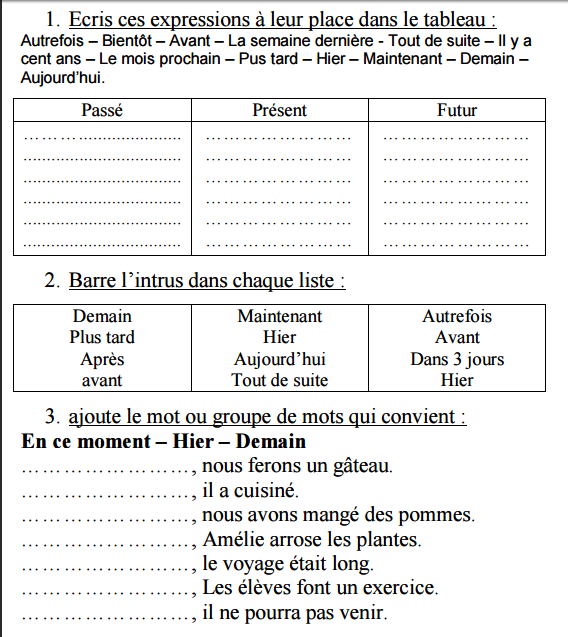 Apprendre et Partager : Langue ( Conjugaison ) : Les indicateurs ...