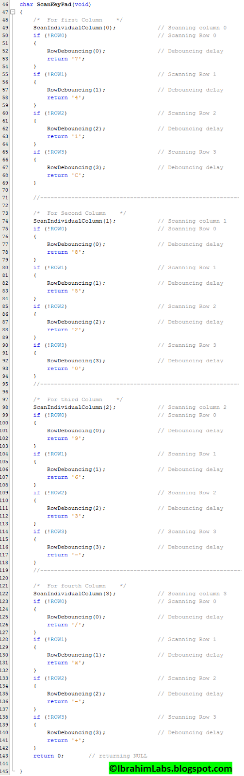Figure 6. Scanning Keypad Function.
