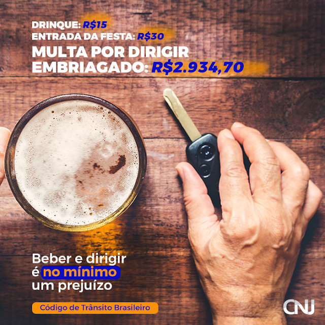 Blog do Sinpra: Multa por dirigir embriagado!