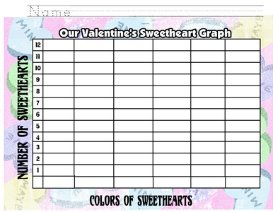 Phenomenal First Grade: VALENTINE'S DAY SWEETHEART GRAPHING!