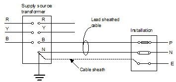 Electrical Simplified: EARTHING