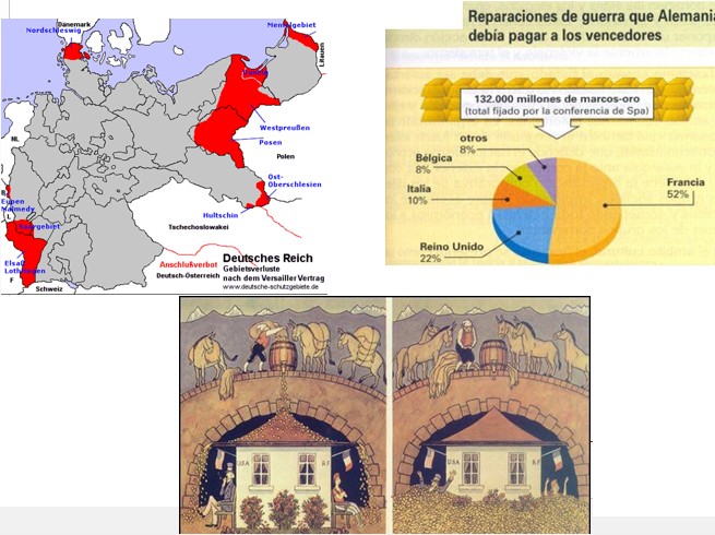 BLOG DE HISTORIA DEL MUNDO CONTEMPORÁNEO: LA REPÚBLICA DE WEIMAR: ÉPOCA ...