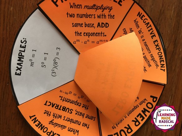 Interactive Notes Activities | Learning Made Radical