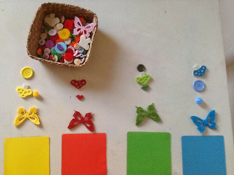 LAGUNTZA GELA - AULA DE APOYO: LA CATEGORIZACIÓN