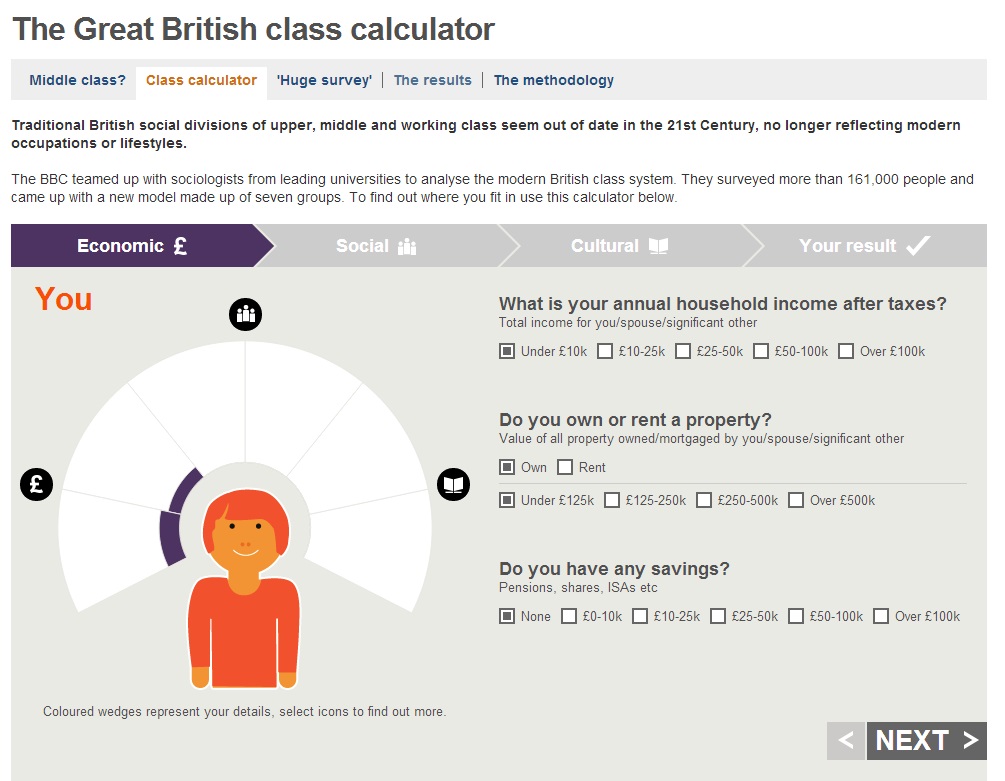 CPI Tino Grandío Bilingual Sections: CLIL Social classes in Britain