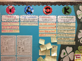 RUNDE'S ROOM: Building Better Answers in Math
