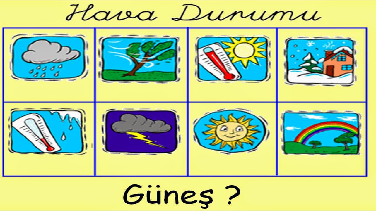 ÖZEL EĞİTİM ÖĞRENCİLERİ İÇİN MATERYAL ARŞİVİ : Hava Durumu Kavramlarını ...