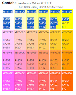 Komputer: Mengenal script kode warna Hexadecimal dan RGB Color code