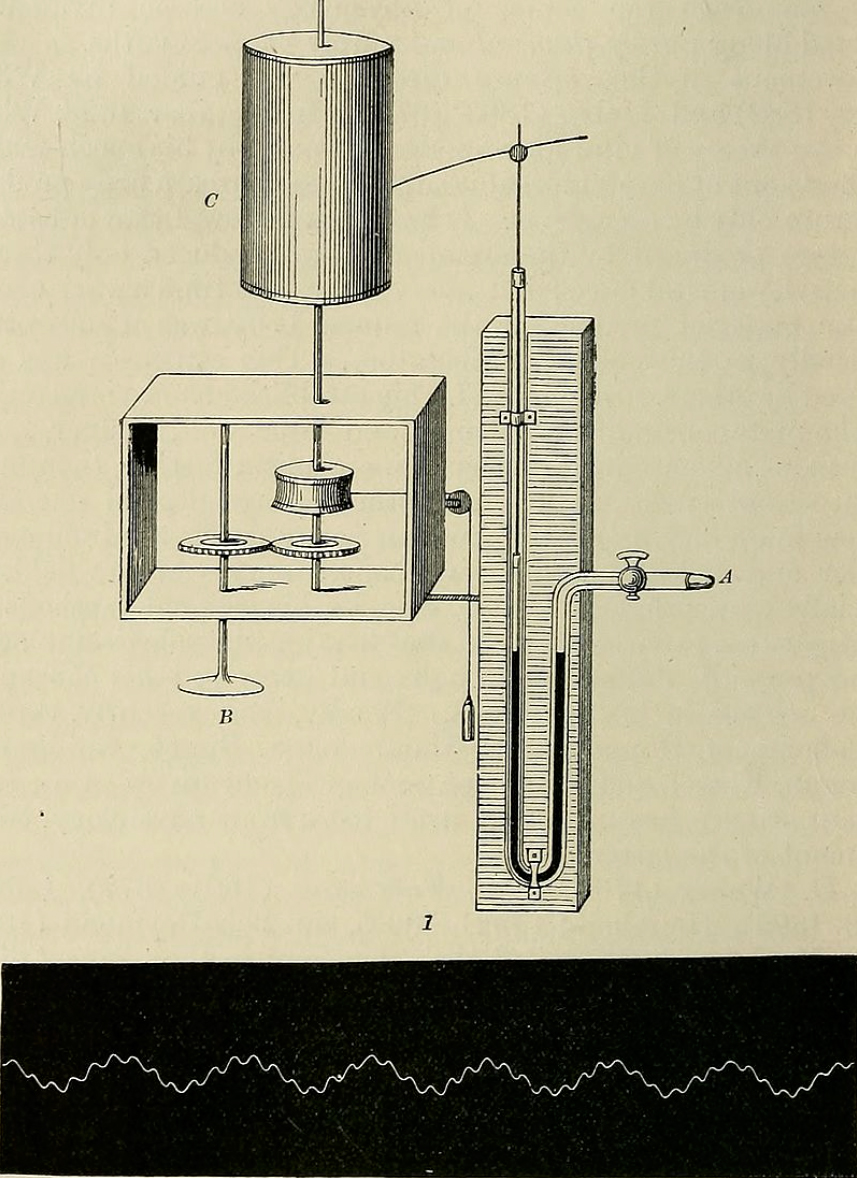 History of Medicine: 2017