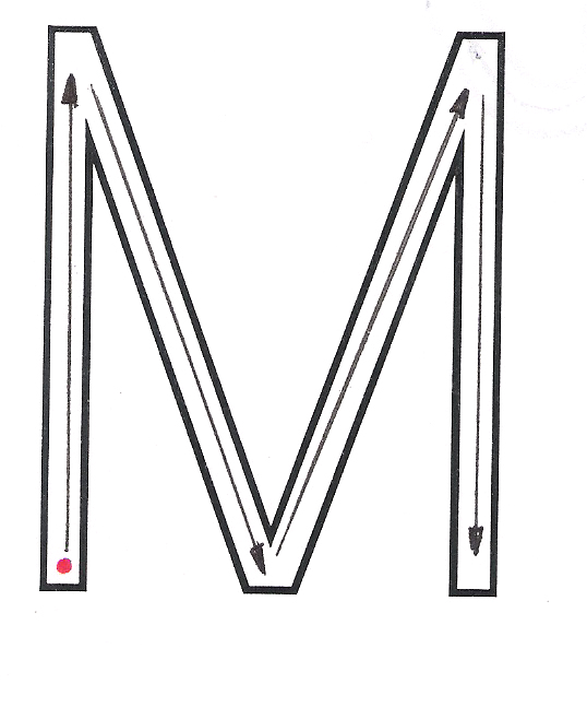 NOS VISITA LA M. | ¡¡¡ Qué guay es leer