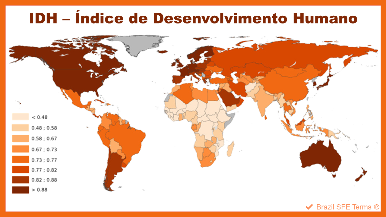 Brazil SFE Terms®: O que é IDH