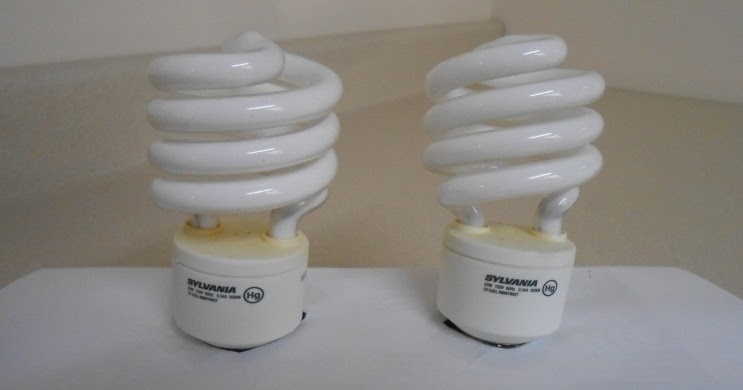 Wonder Makers Environmental - Solving Indoor Environmental Problems ...