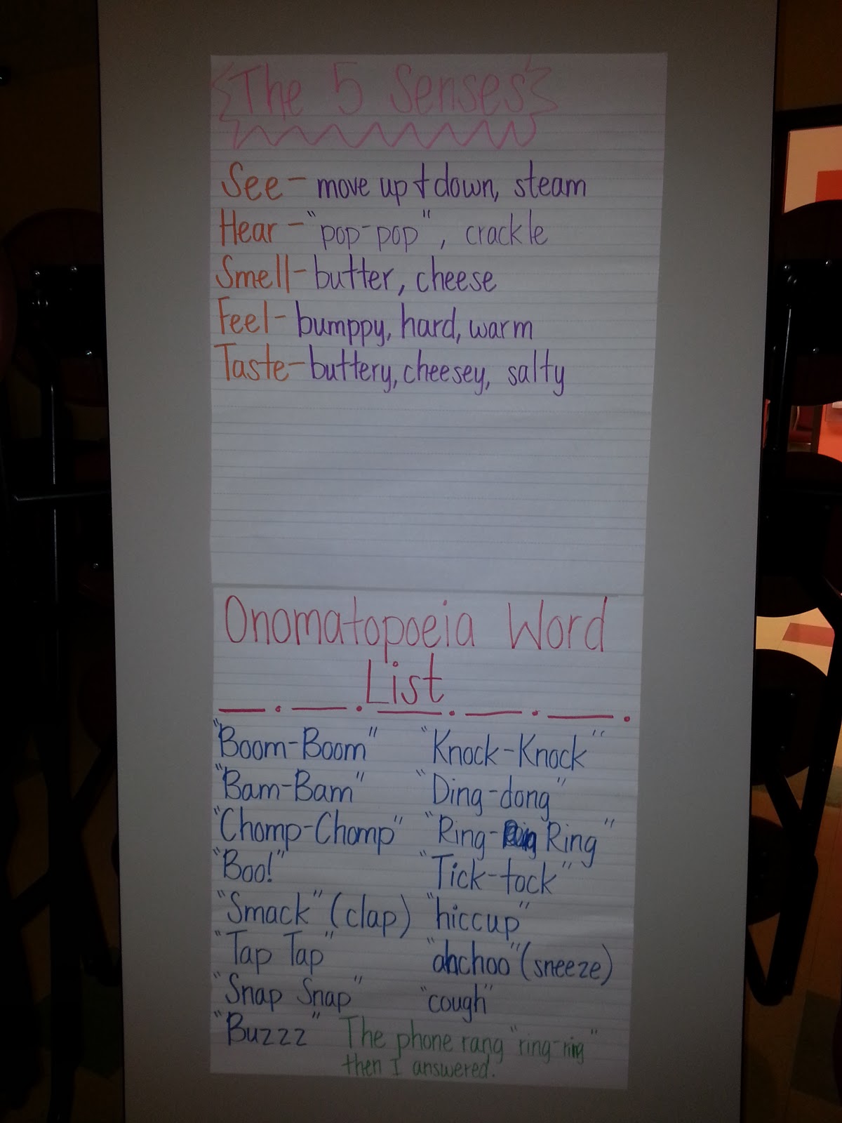 Mrs. Nelson's First Grade Class: Onomatopoeia: Popcorn Poetry