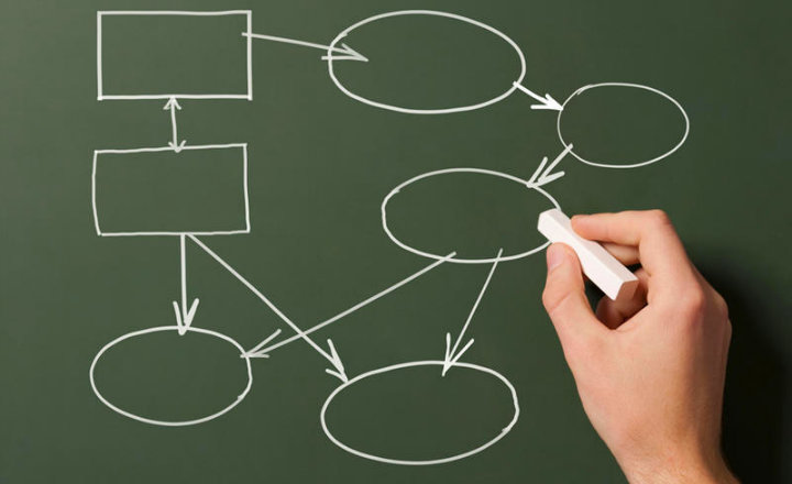 8. Algoritmos || Conceptos básicos de los algoritmos - PROGRAMMING ...