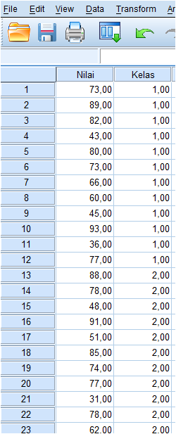 CONTOH ONE WAY ANOVA DENGAN JUMLAH N SAMPEL BERBEDA MENGGUNAKAN IBM ...