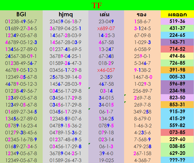 How To Win Thai Lottery 3up Number Tips By Formula 01 06 2018 Thai how-to-win-thai-lottery-3up-number-tips-by-formula-01-06-2018-thai