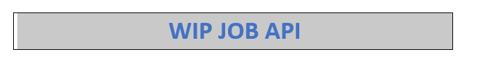 Oracle Application's Blog: API to update wip_discrete_jobs : How to ...