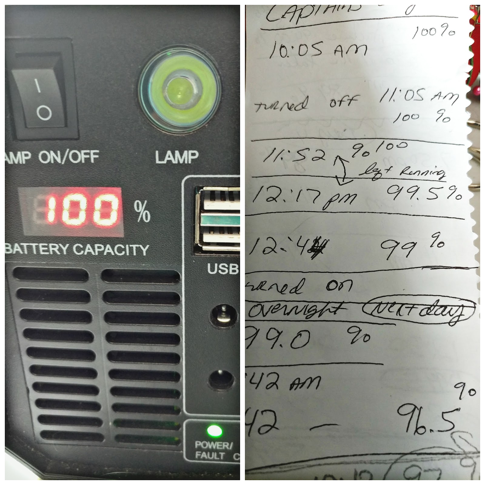 A Slice of Texas blog : CAMPING AND SEWING WITHOUT ELECTRICITY - Off ...