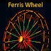 Math inwards the Ferris Wheel