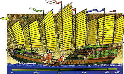 Epic World History: Zheng He (Cheng Ho) - Chinese Explorer