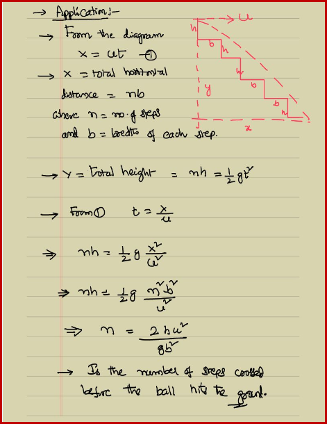 Horizontal Projectile, Applications Problems with Solutions | IIT JEE ...