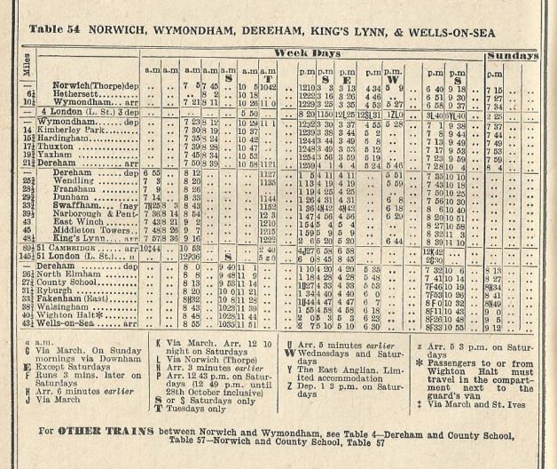 BRISTISH RAILWAYS EASTERN REGION SEPTEMBER 1950 TIMETABLE: THE ...