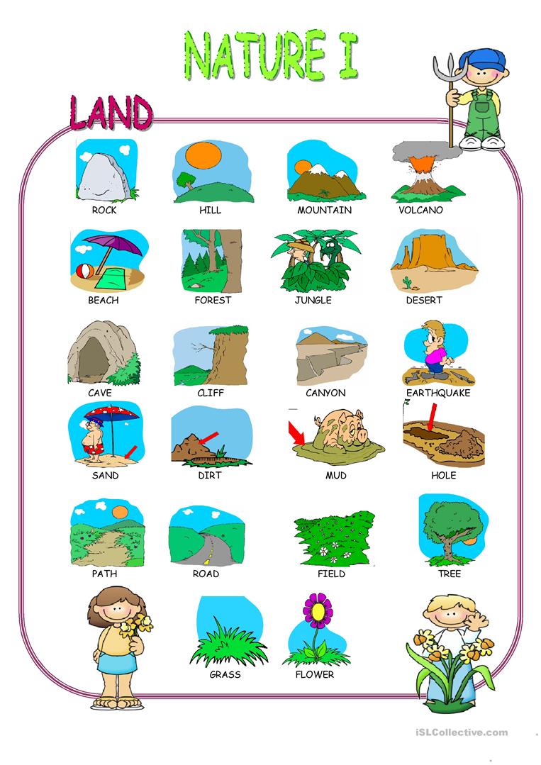 Teacher Rosa: GEOGRAPHY FEATURES/LANDSCAPES