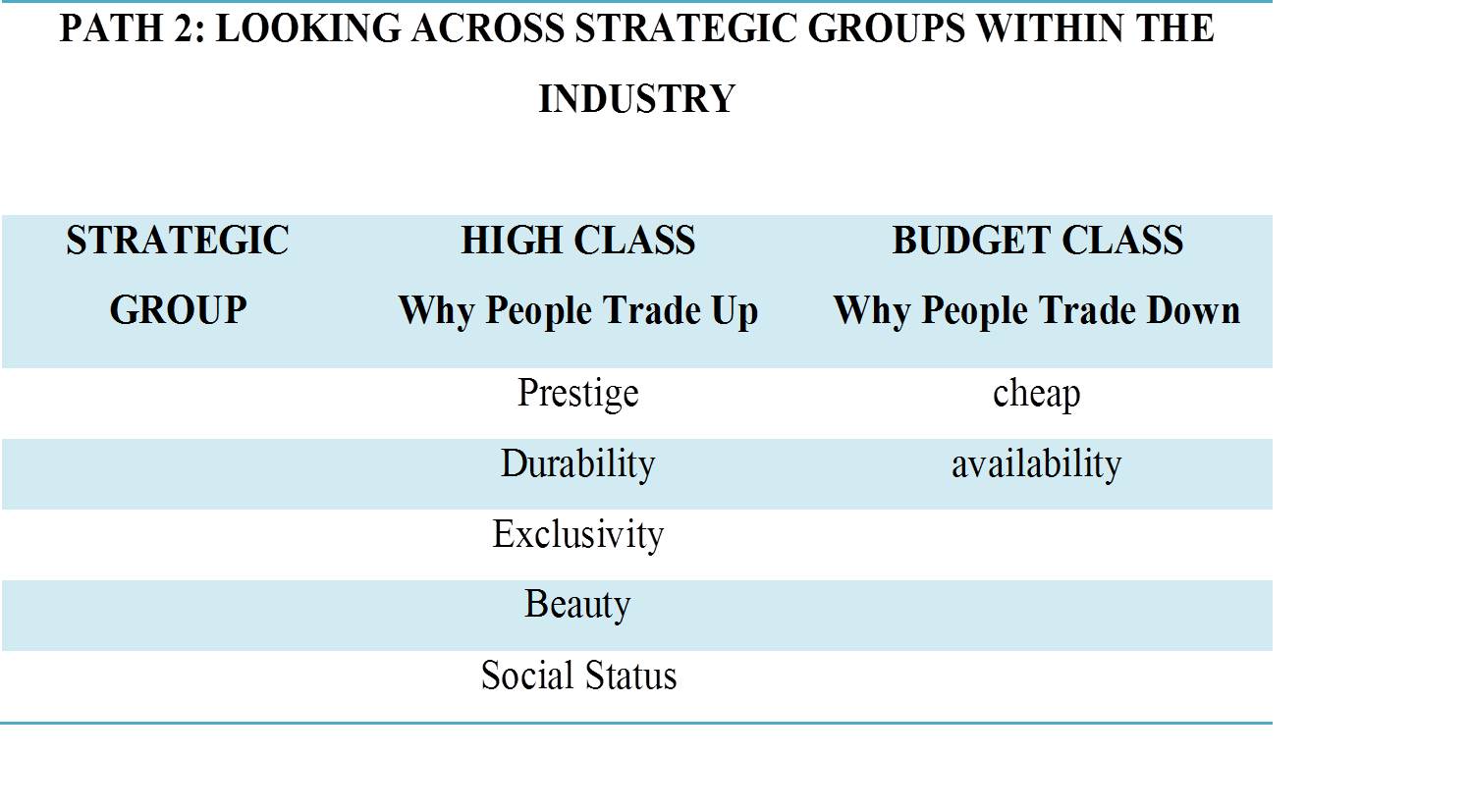 Dr. Ebi Ofrey Business Advisor Series: A PRACTICAL APPROACH TO BLUE ...