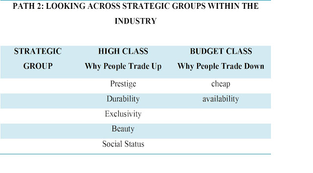 Dr. Ebi Ofrey Business Advisor Series: A PRACTICAL APPROACH TO BLUE ...