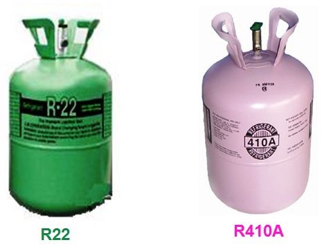 Gas Cylinder Color Code