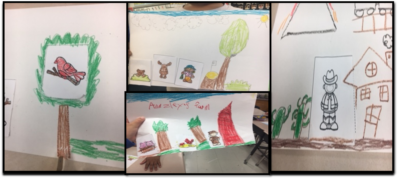 Characters And Setting- Engaging Lesson Ideas - Teaching Times 2