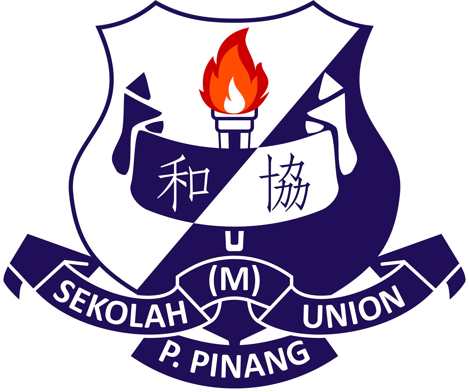 PUSAT KEGIATAN GURU KELAWAI