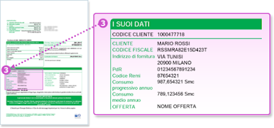 Cercare codici POD e PDR: Dove trovarli? | FIDN