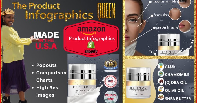 Design Infographic, Lifestyle, Comparison Images For Amazon : Freelance ...