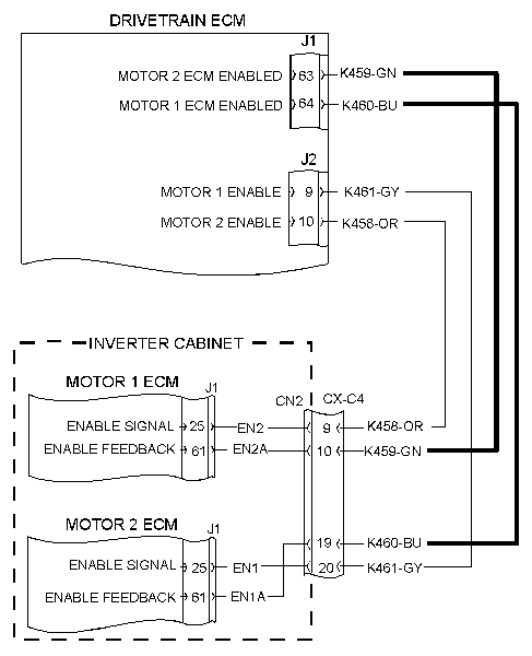 795F AC Off-Highway Truck: Machine ECM Switched Inputs