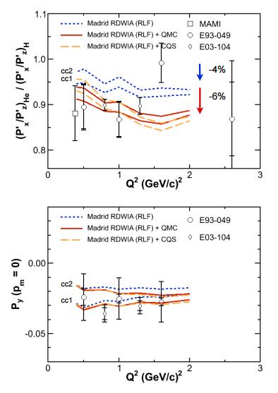 Information Transfer Economics: Economics really needs a framework
