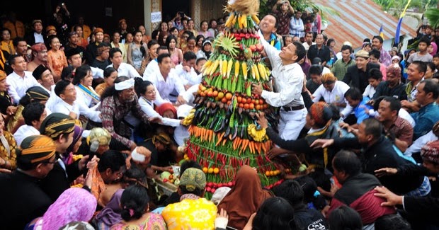 Kepercayaan, Ritual, Dan Pandangan Hidup Orang Jawa - Waro Muhammad