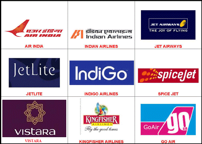 Flyer's Club: 4 Factors Impacting the Demand for Domestic Airlines ...