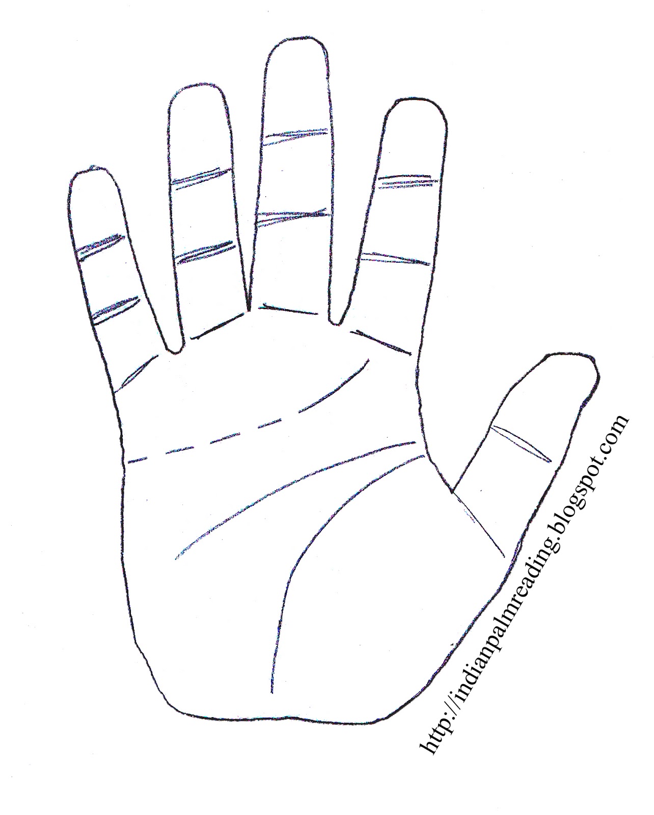 Heart Line In Parts | Many Breaks On Heart Line Palmistry ~ INDIAN PALM ...