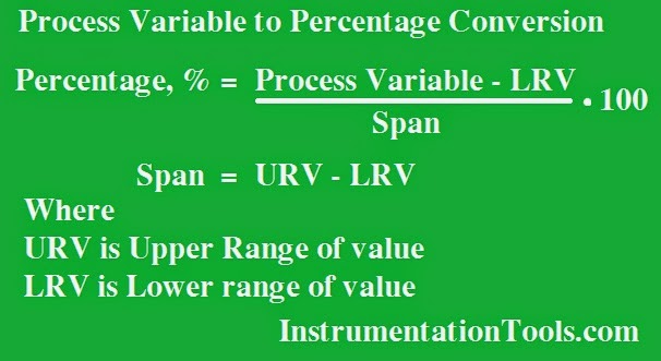 Formula for Process Variable to Percentage Conversion | Instrumentation ...