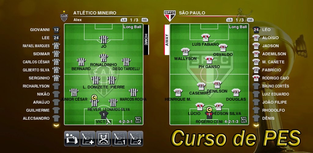 Curso de Pes: Mejores Formaciones de Equipo en el PES.