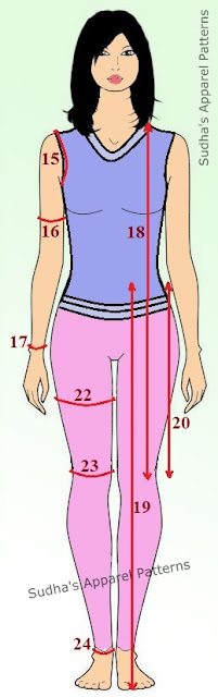 Sudha's Apparel Patterns: How to Take Body Measurements in Women's Wear?
